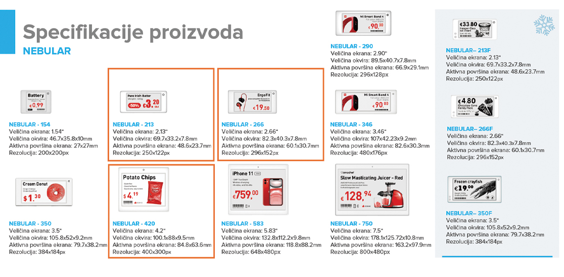 Input | ELEKTRONSKE CENE SU TU! ZBOGOM ŠTAMPANJU I RUČNOM POSTAVLJANJU CENA
